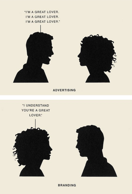 Talk Less, Show’Em Some Love